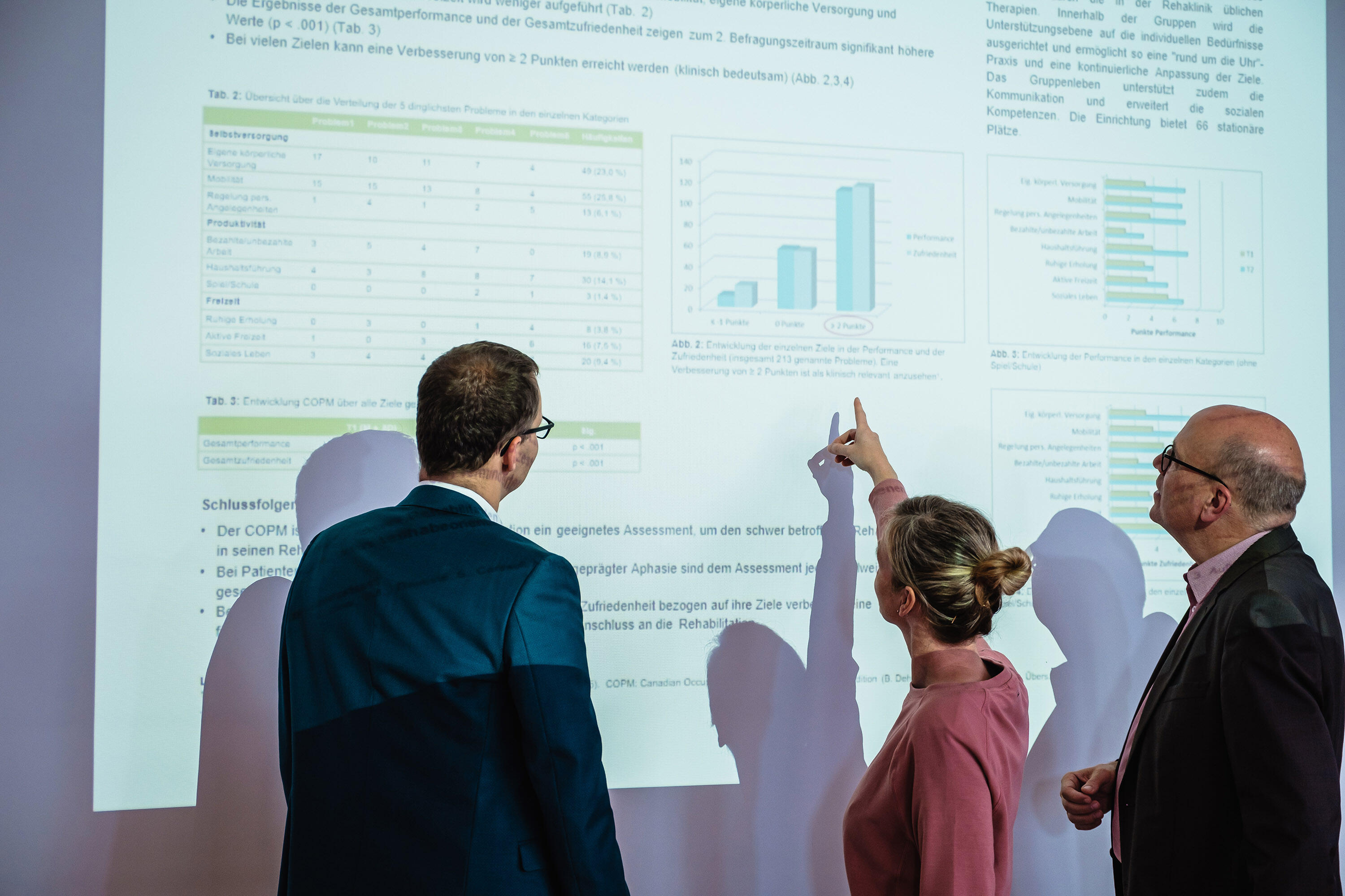 Das 4. Forschungssymposium der FDST: Fürst Donnersmarck-Stiftung zu Berlin